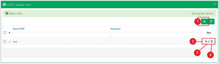 Satuan Unit Aset (Unit of Measurement) – Panduan AsetKita
