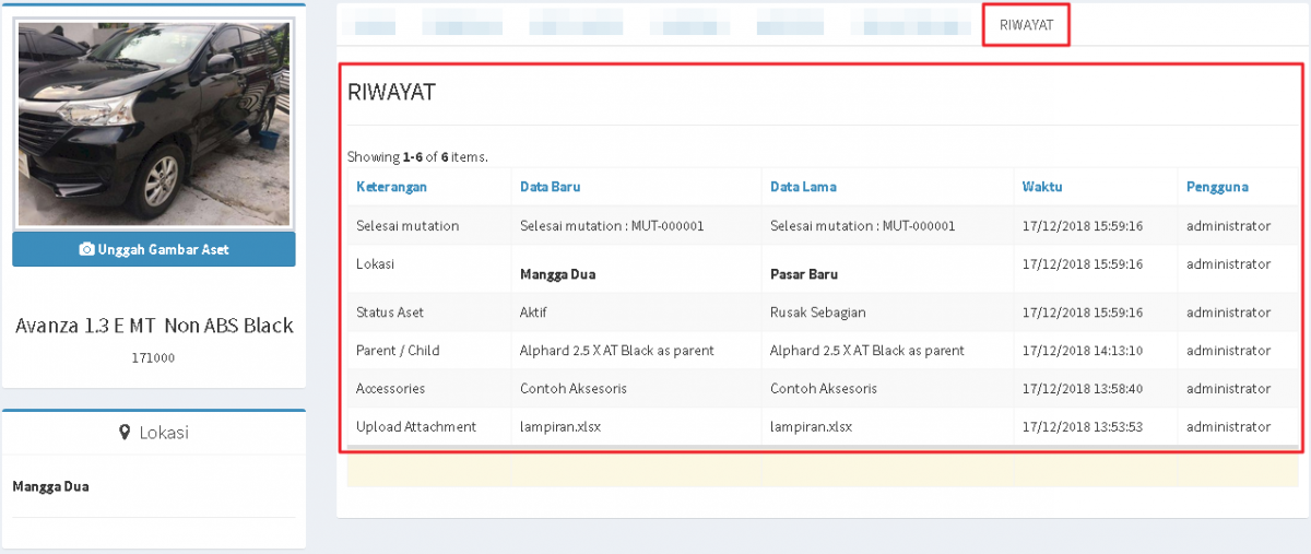 Pengubahan Detail Aset – Panduan AsetKita