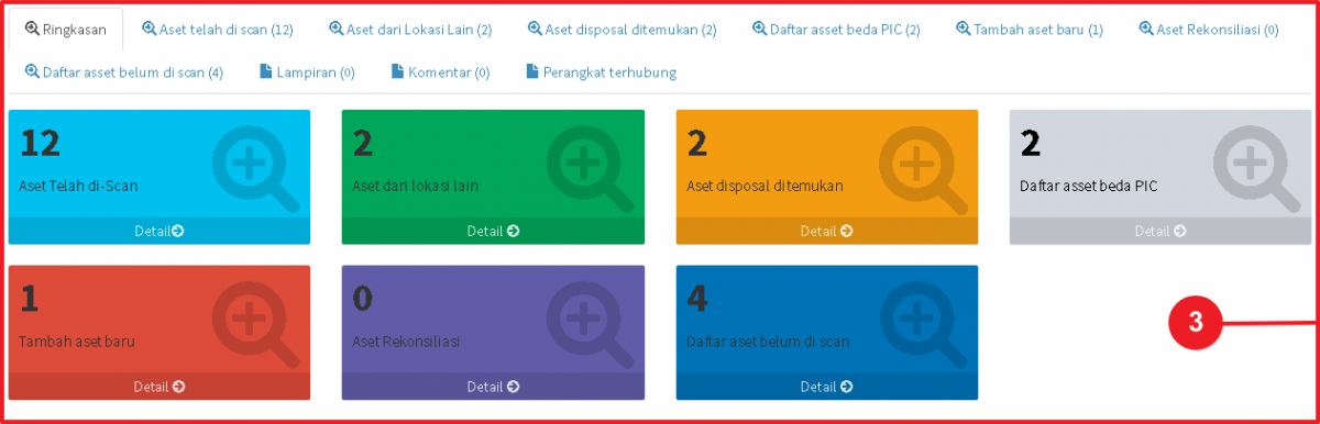 Rekonsiliasi & Penyelesaian Audit – Panduan AsetKita